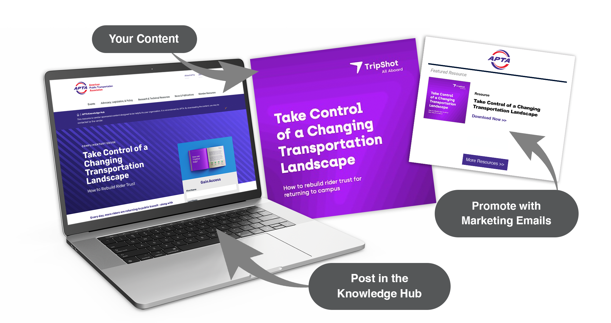 Contact Us - American Public Transportation Association - APTA Knowledge Hub